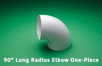 Heavy Duty PVC Fitting Covers - Speedline Corporation